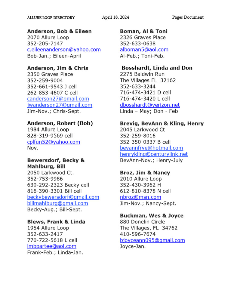 Allure Loop Directory - April 18 2024 PDF | PDF