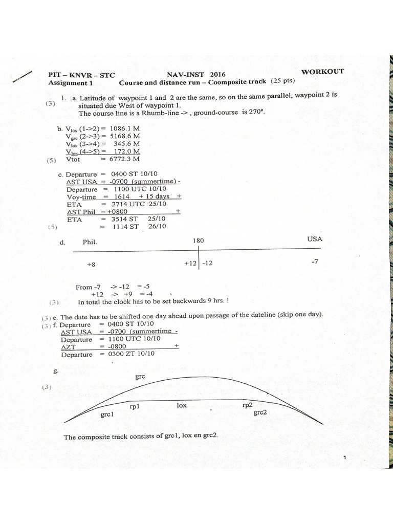 CelNav (Scanned) Reviewer 2 | PDF