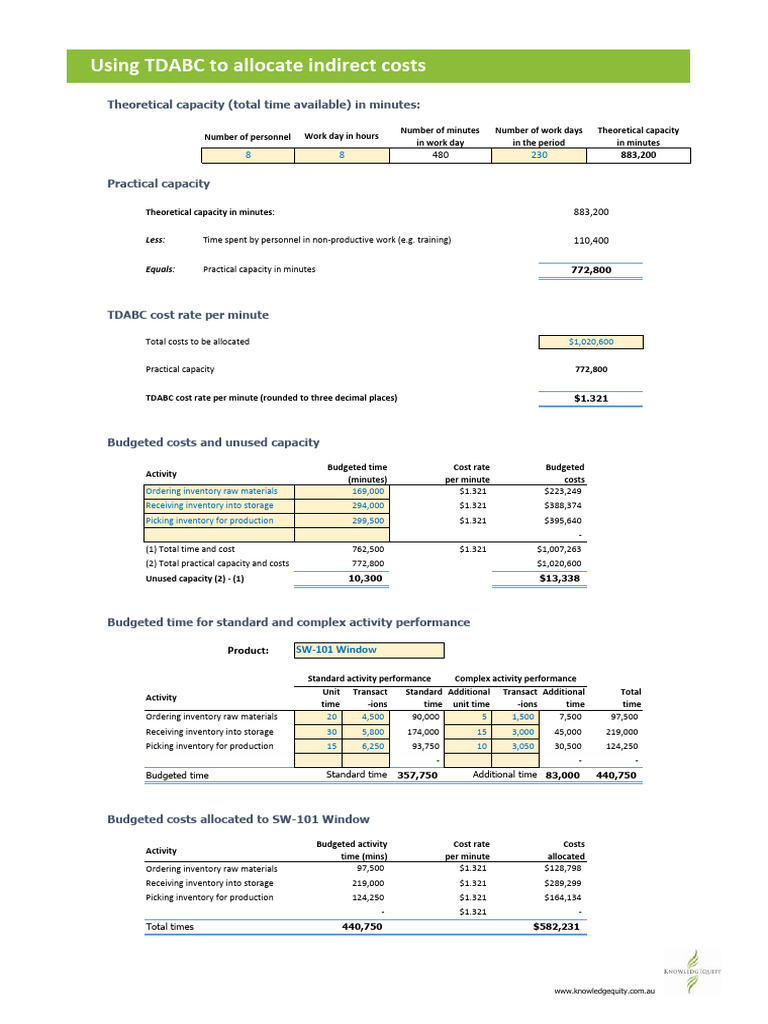 KEQ TDABC-Exercise Solution | PDF | Inventory