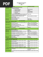 Sportsfest 2p23 - PROGRAM FLOW | PDF | Sports