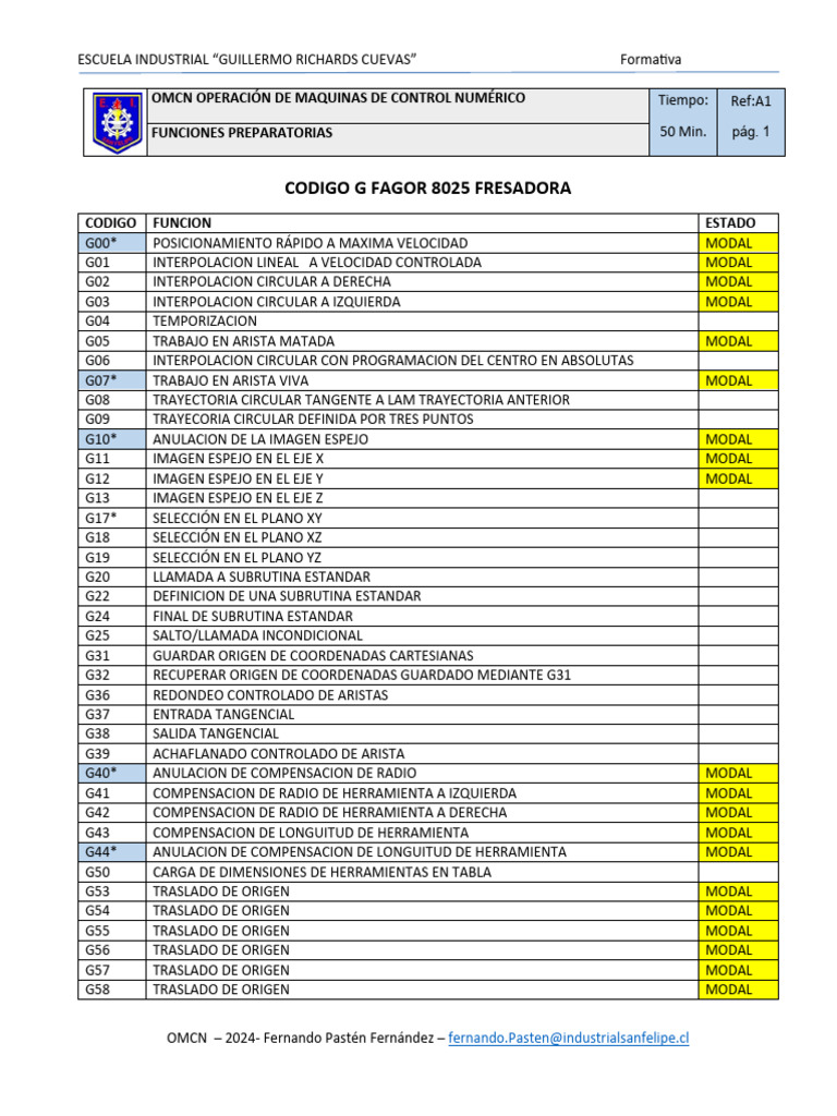 Codigo G- Fagor 8025-Fresadora-2024 | PDF | Sistema de coordenadas ...