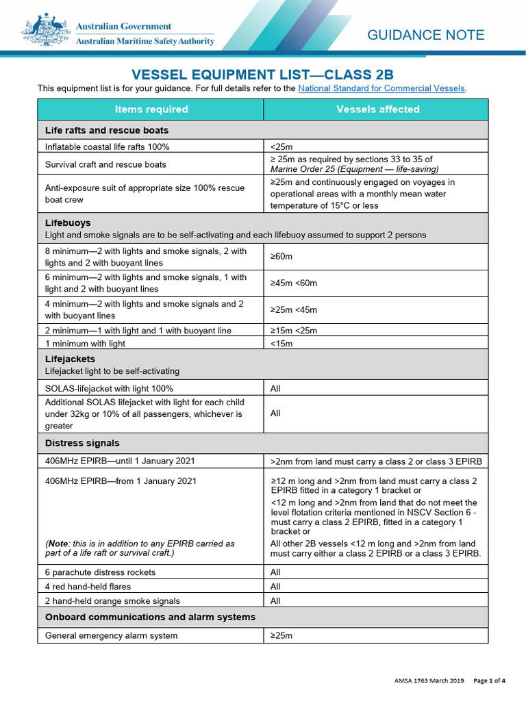 Vessel Equipment List for Class 2B | PDF | Ships | Water Transport