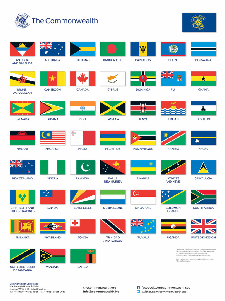 Commonwealth Flags New | PDF