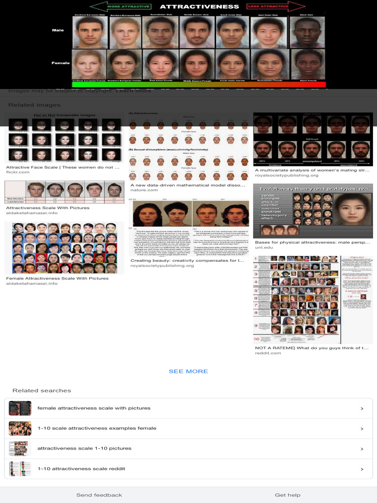 male attractiveness scale - Google Search | PDF