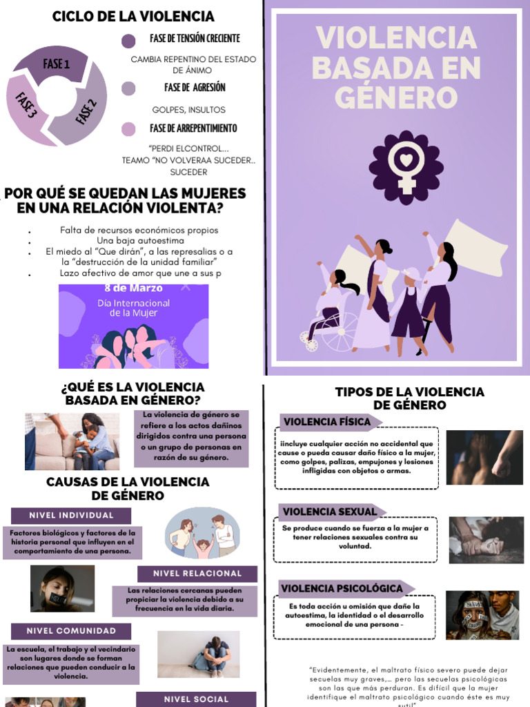 Díptico Violencia Basada en Género | Descargar gratis PDF | Violencia | La violencia contra las ...