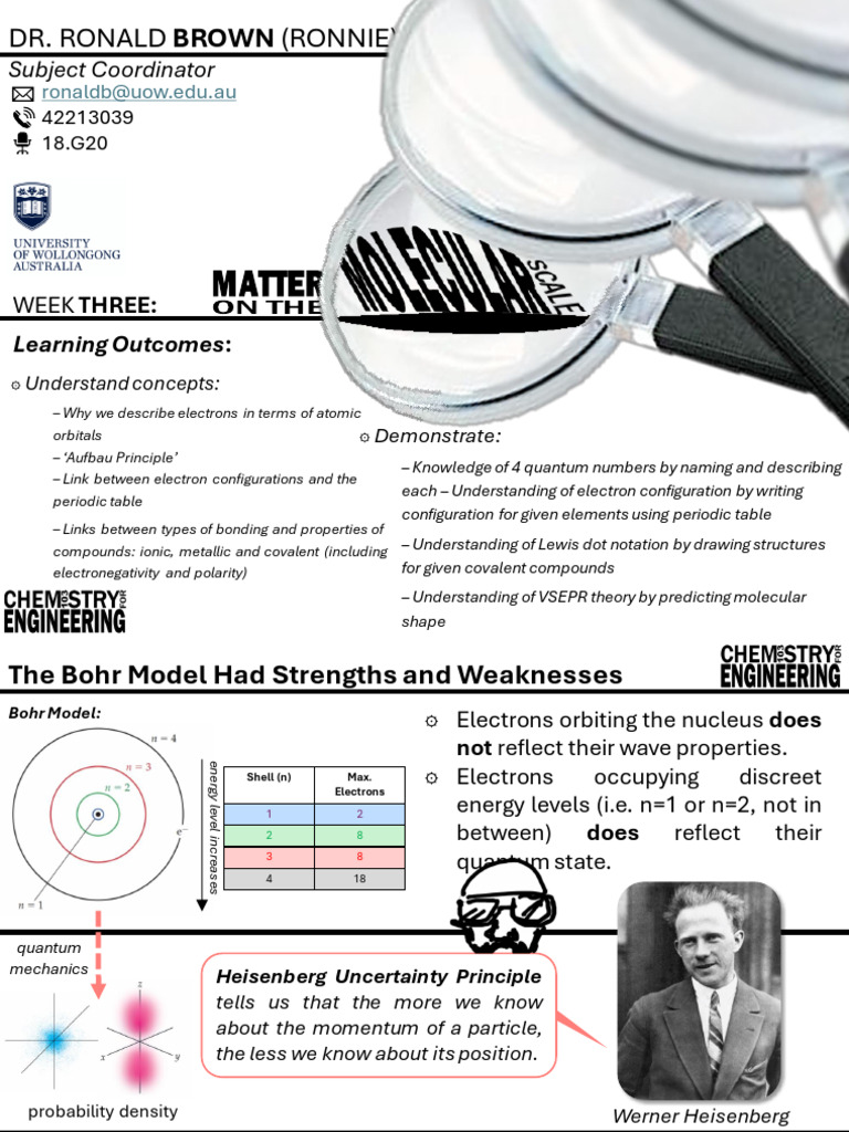 CHEM103 Week 3 Lecture Notes Annotated | PDF | Chemical Bond | Atomic ...