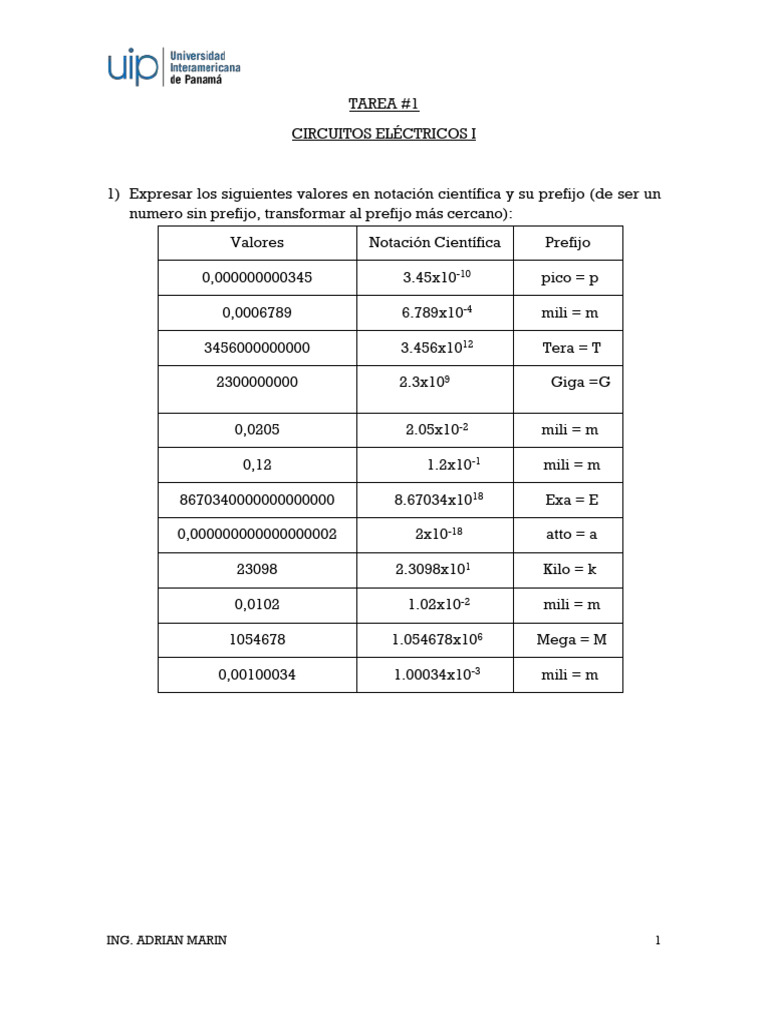 Nelson - Vergara CEI TR1 | PDF | Comunicación escrita | Codificaciones