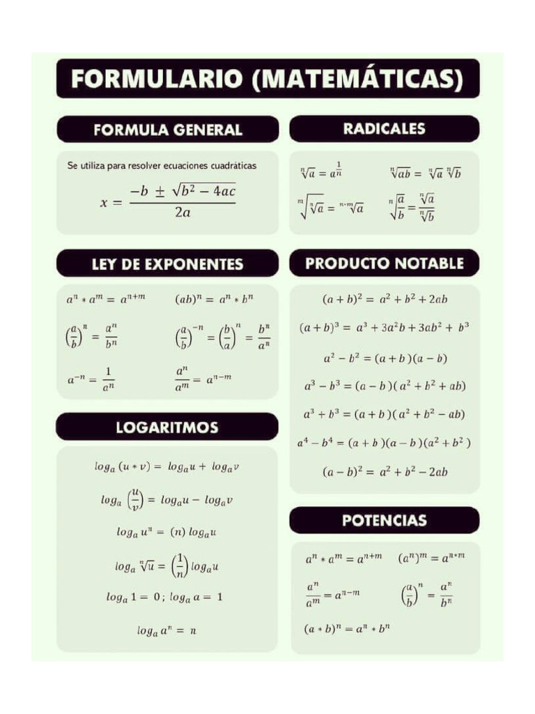 FORMULAS GENERALES MATEMATICA | PDF