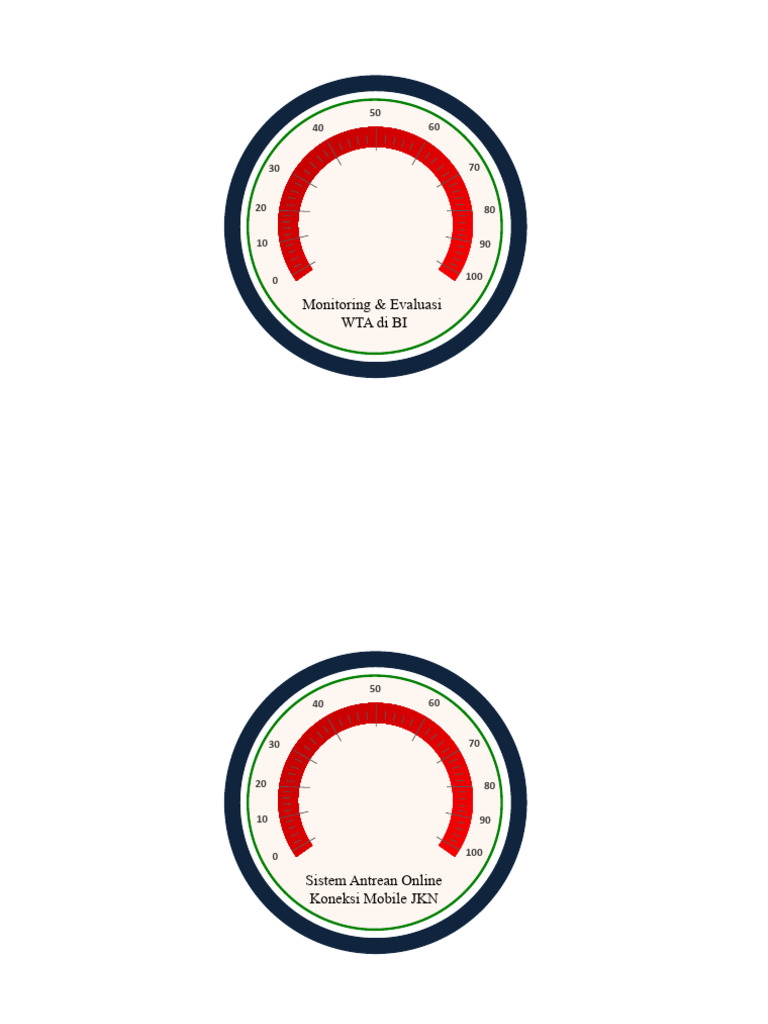 9113-dial-thermometer-powerpoint | PDF