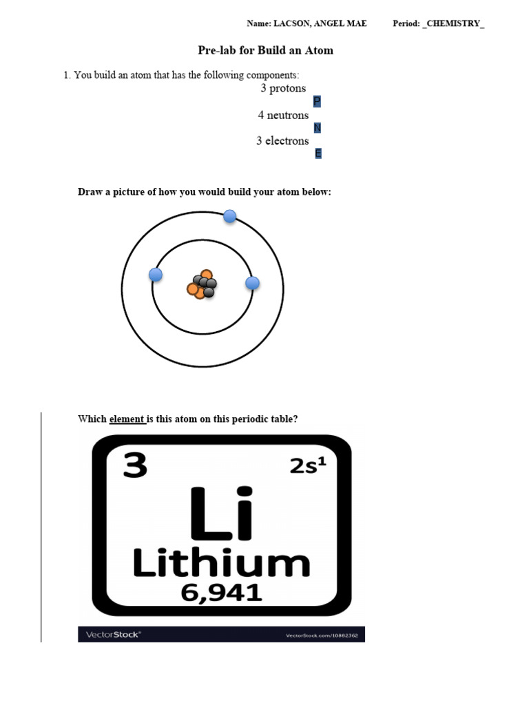 Build An Atom - PhET Lab | PDF | Atoms | Proton