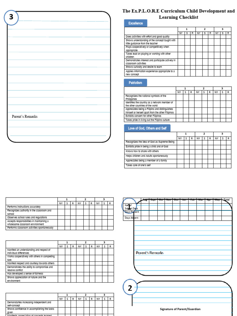 Ambrose 1 | PDF | Teachers | Behavioural Sciences