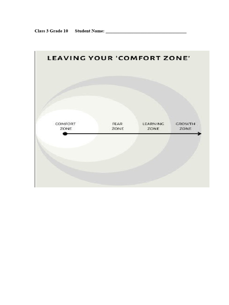 Comfort Zone Worksheet | PDF