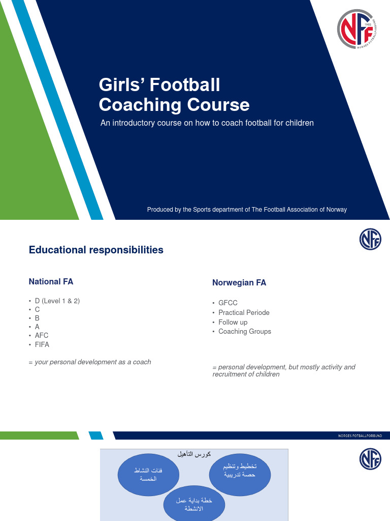 Girls' Football Coaching Course | PDF | Association Football | Learning