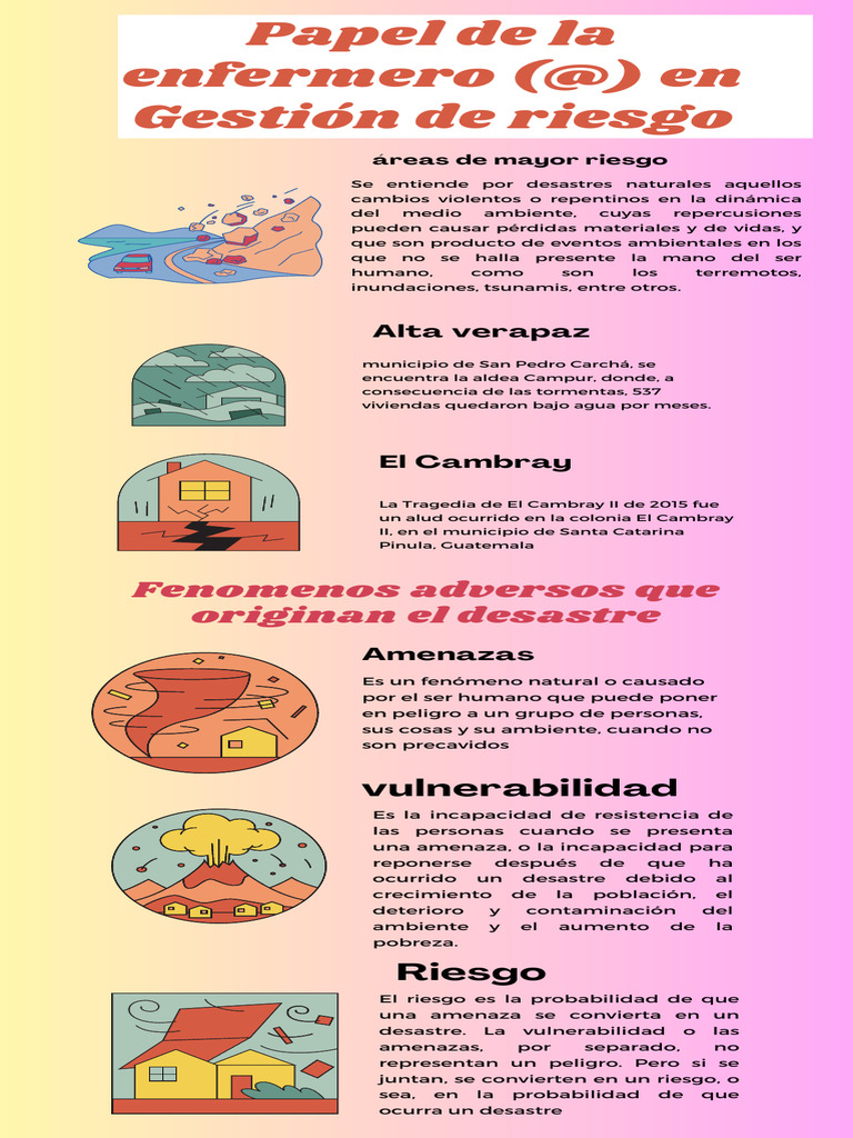 Infografía Desastres Naturales Ilustrado Minimalista Azul | PDF