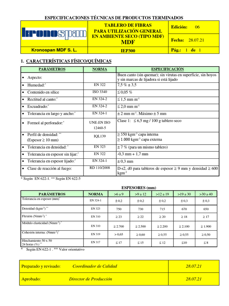 MDF Tablero de Fibras MDF | PDF