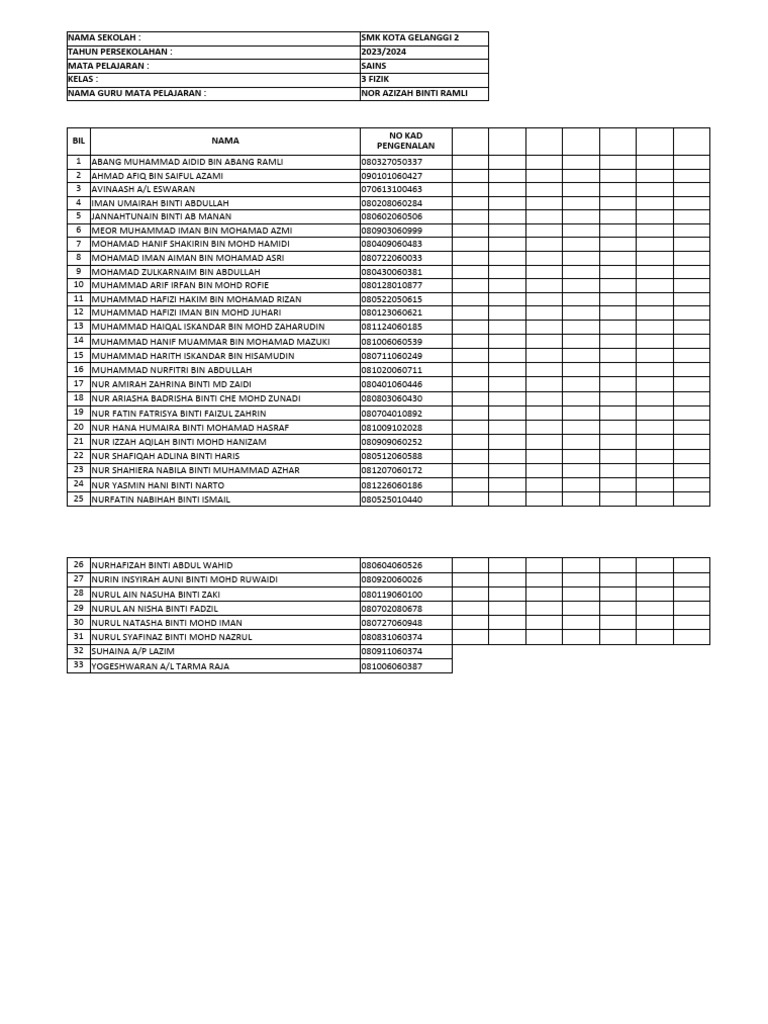 Borang Rekod Transit Sains T3 | PDF