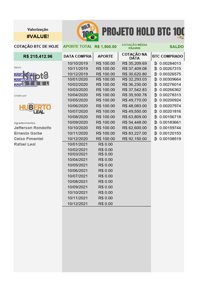 Hold BTC 100 Oficial | PDF
