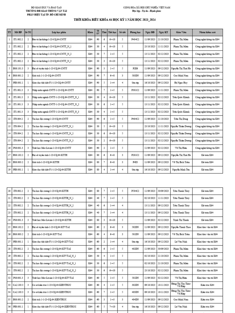 TKB K64_31_08_2023 final (3) | PDF