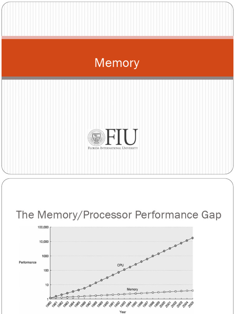 Computer Memory Architecture Pdf Random Access Memory Central Processing Unit