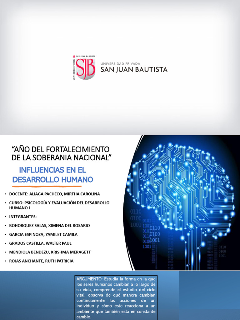 INFLUENCIAS EN EL DESARROLLO HUMANO | PDF | Sicología | Ciencias del ... INFLUENCIAS EN EL DESARROLLO HUMANO | PDF | Sicología | Ciencias del ...