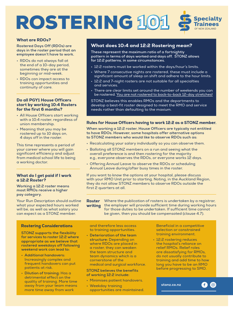 Rostering101_2024 | PDF | Labor Relations | Economies