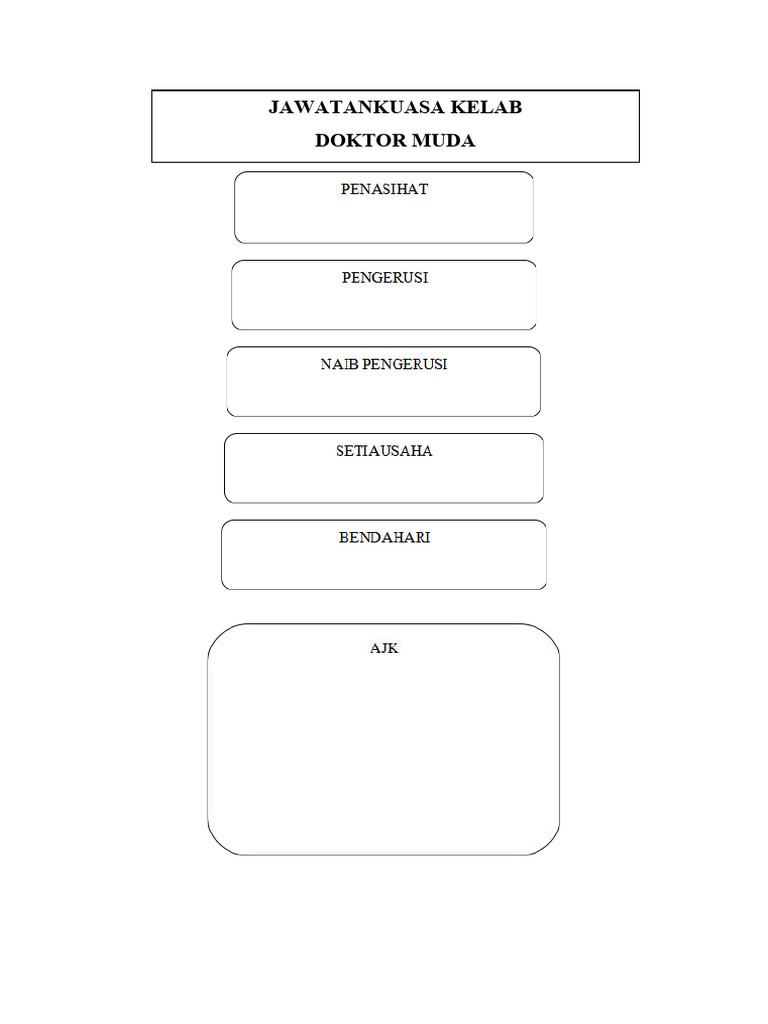 Name List Koko (1) 2023 New | PDF