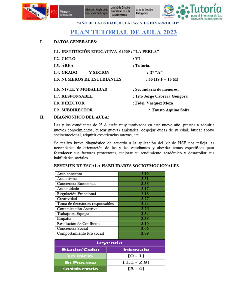 Tutorial de Aula 2do La Perla | PDF | Salón de clases | Adolescencia