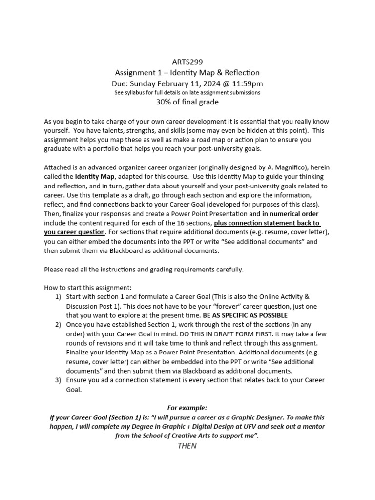 Assignment 1 - W24 - Identity Map Details | PDF | Cognition | Cognitive ...