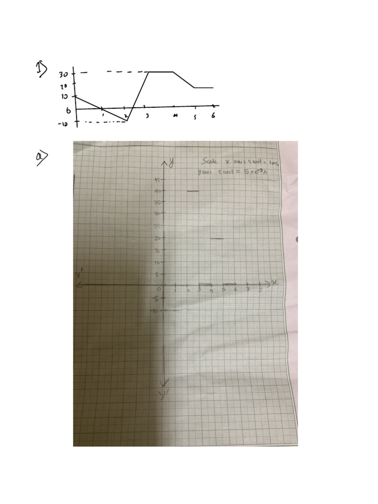 EE 101 Assignment Final | PDF | Oscillation | Electrical Engineering