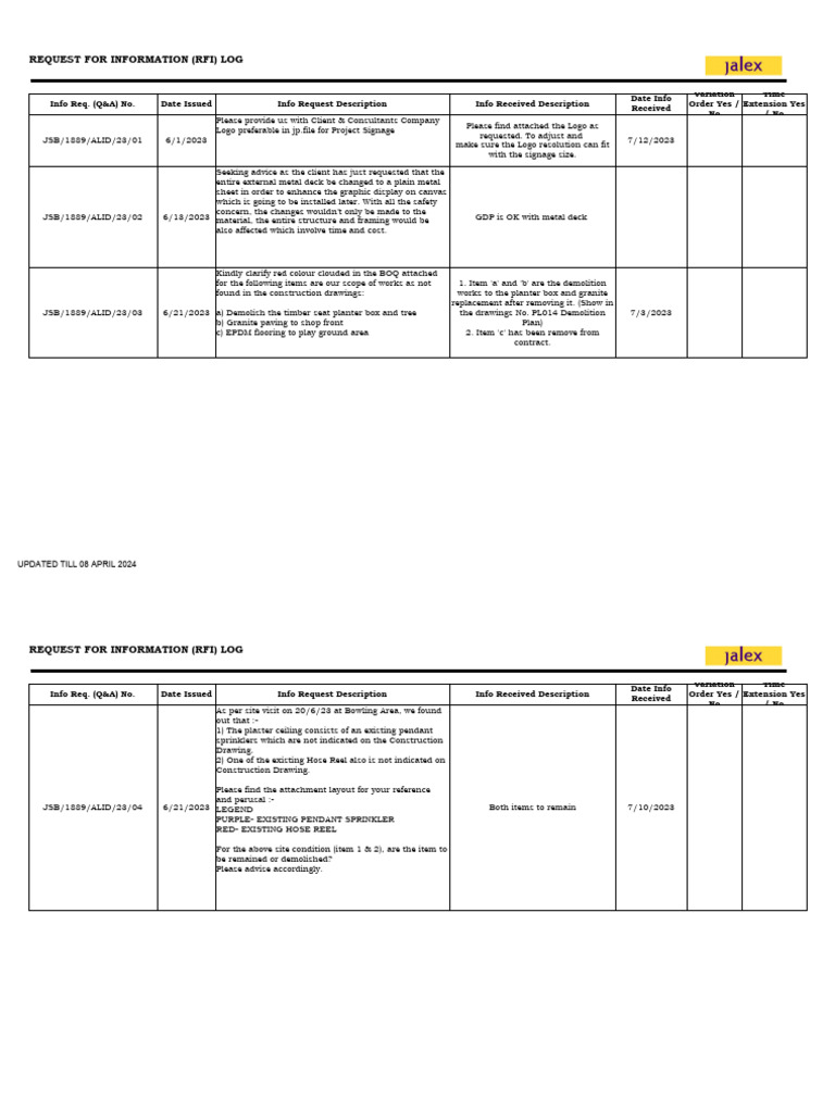 RFI Log | PDF | Request For Information | Building Materials