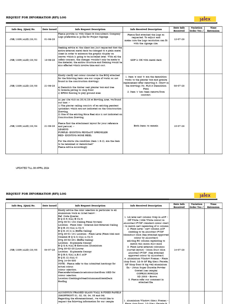 Rfi Log | Download Free PDF | Duct (Flow) | Request For Information