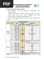 Notulen Rapat Tim Pemgembang Kurikulum | PDF