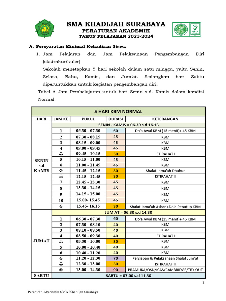 Peraturan Akademik Smakh 2023 - 2024 | PDF