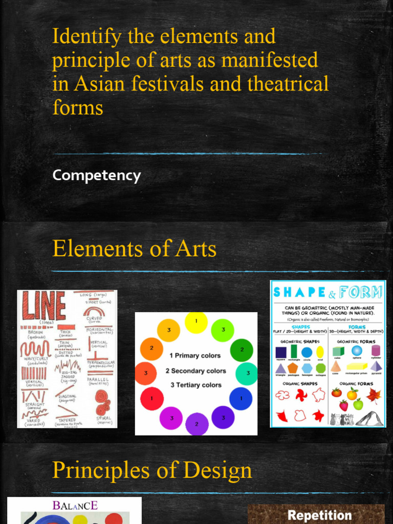 Chalkboard | PDF