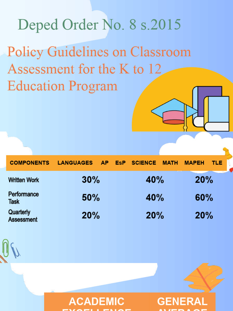 Grading System | PDF