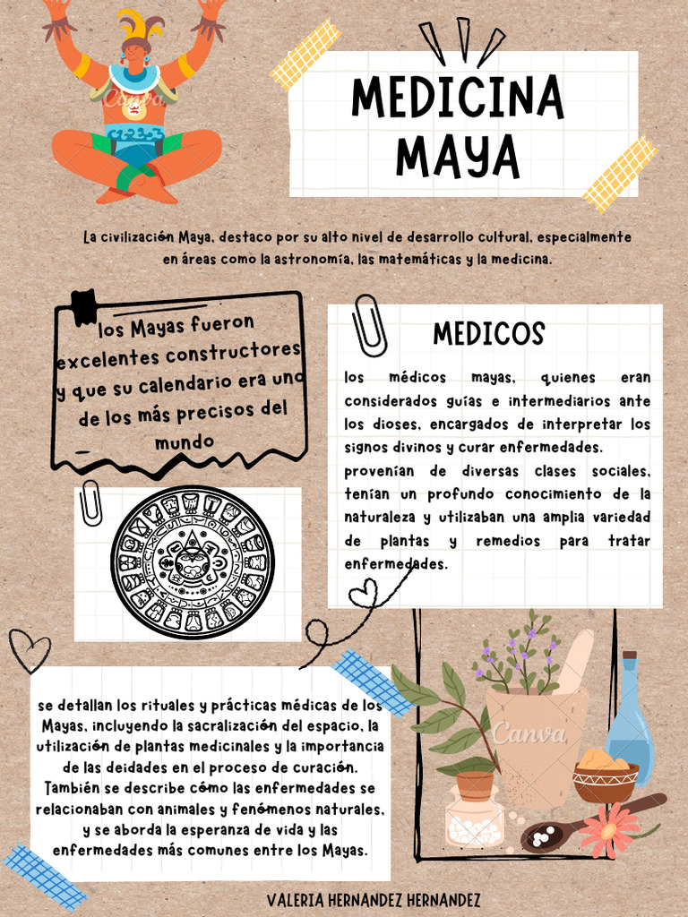 Medicina Maya, Nahuatl y codice | PDF | Medicina | Medicina alternativa