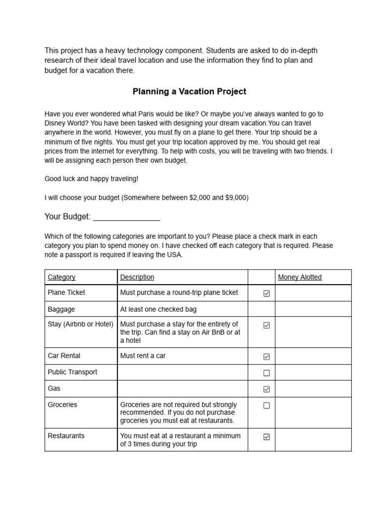 Dream Vacation Planning Project Guide | PDF | Creativity | Budget