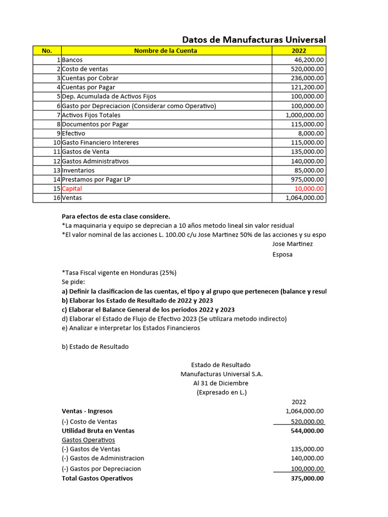 Taller Contable-Avance 19012024 | PDF | Depreciación | Hoja de balance