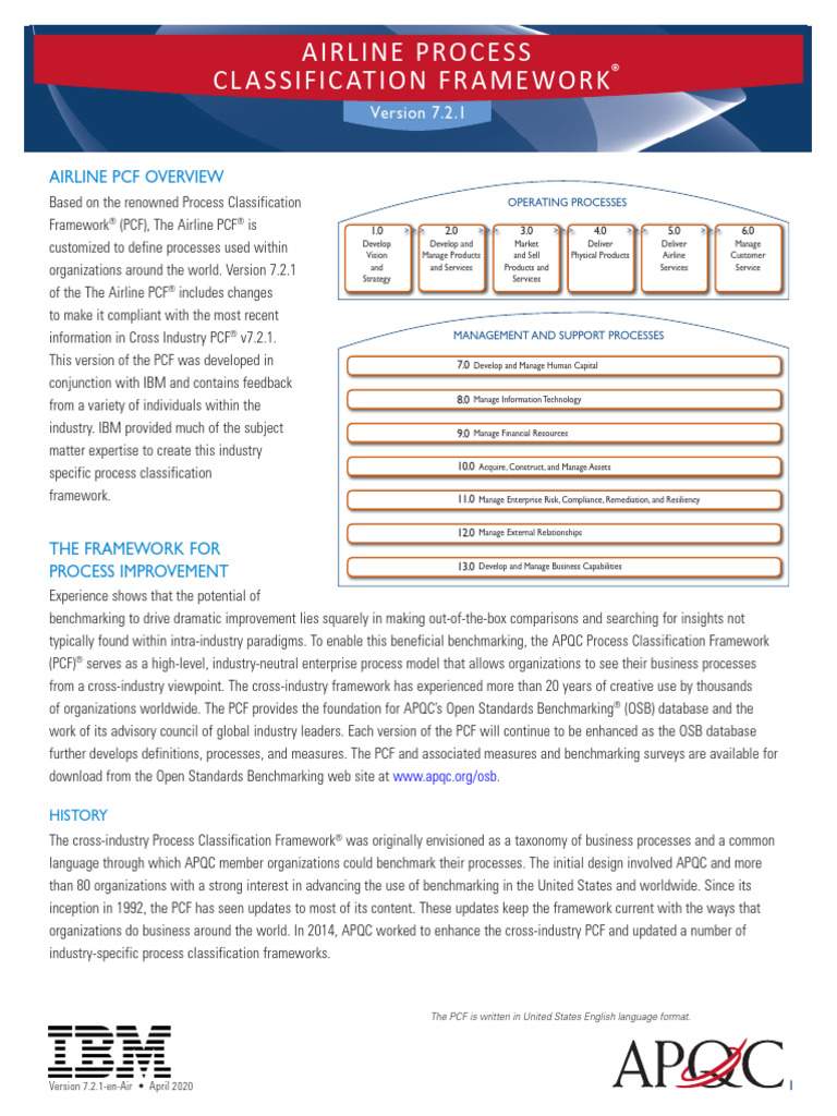 Airline v721 040920 Updated | PDF | Strategic Management | Marketing