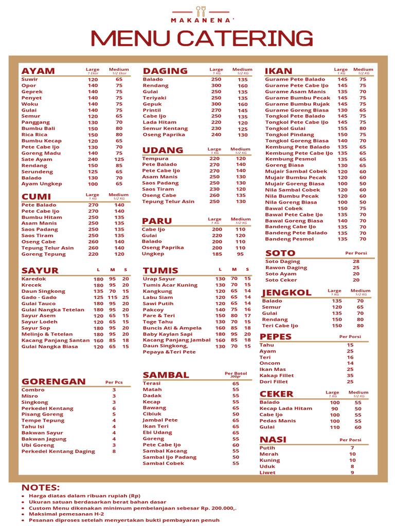 Pricelist Catering | PDF