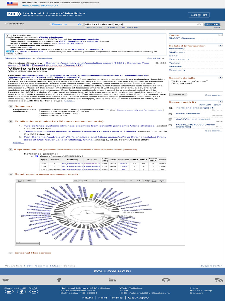 Vibrio cholerae Genome Data and Resources | PDF | Cholera | National Center For Biotechnology ...