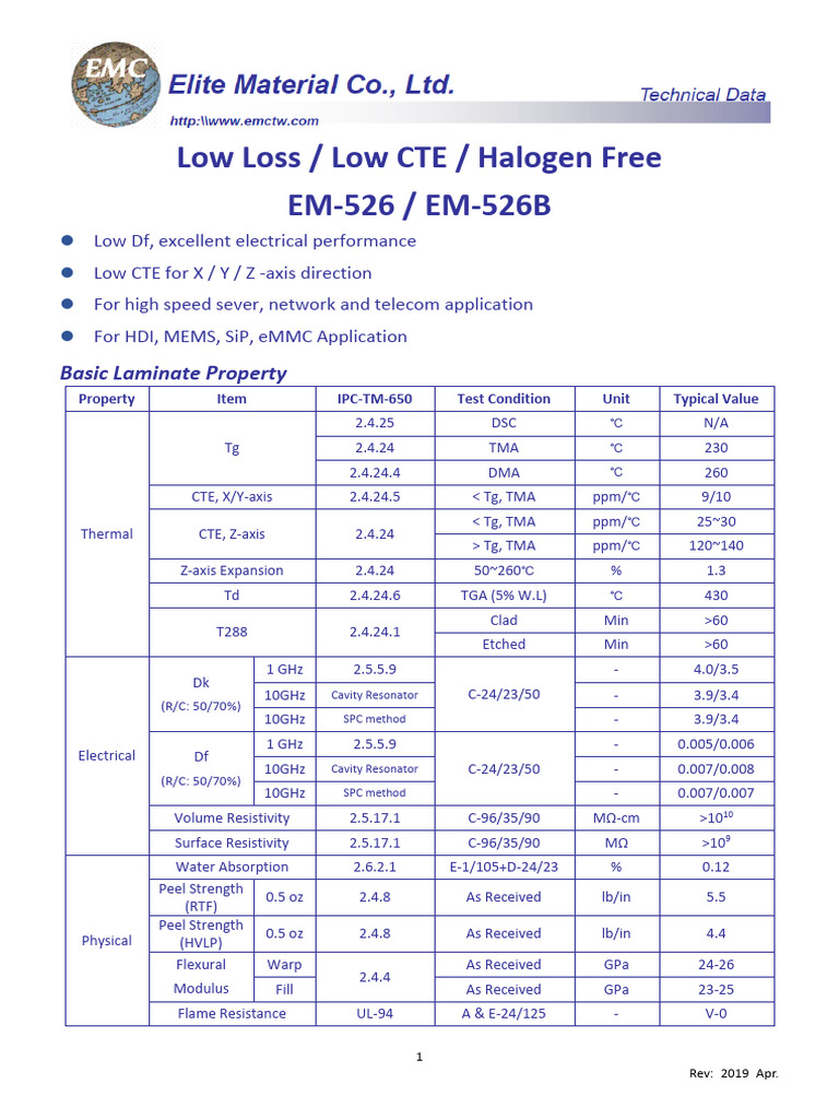 EM-526 Datasheet 20190426 | PDF | Building Engineering | Electromagnetism