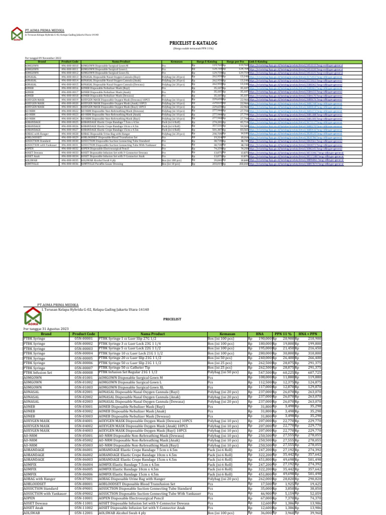 Pricelist Regular Dan E-Kat Kode DNR | PDF | Syringe | Intravenous Therapy