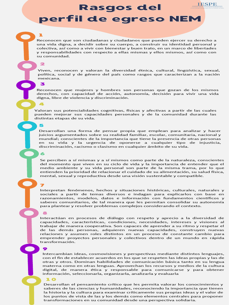 Rasgos Del Perfil de Egreso NEM | PDF | Pensamiento | Discriminación