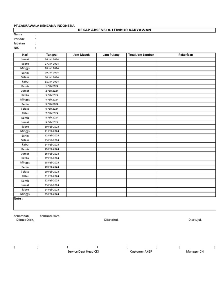 Employee Attendance Summary | PDF