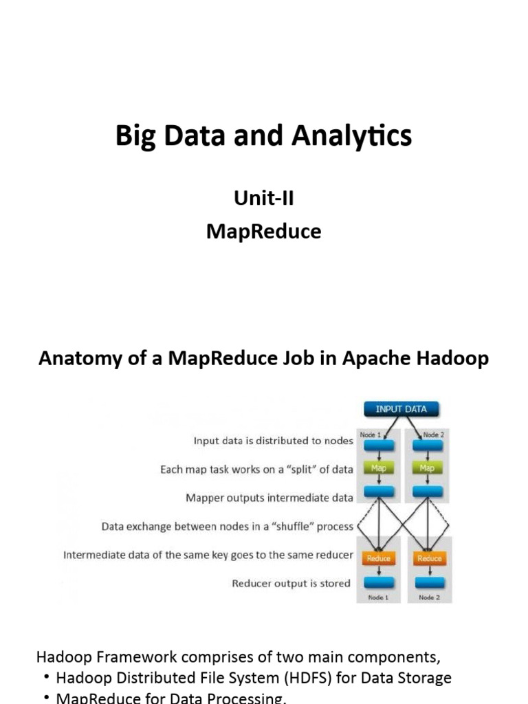 Unit-2 (MapReduce-II) | PDF | Map Reduce | Apache Hadoop Unit-2 (MapReduce-II) | PDF | Map Reduce | Apache Hadoop