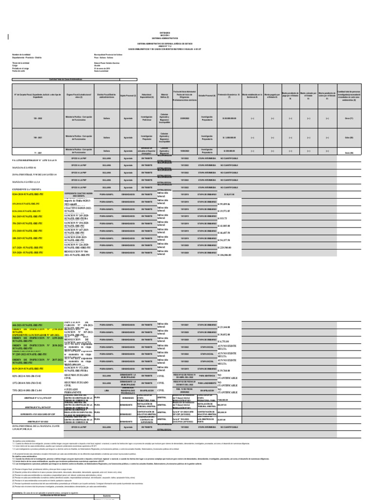 Anexo 0455 Tga001769 Jud 271222162357 | PDF | Ley procesal | Fiscal