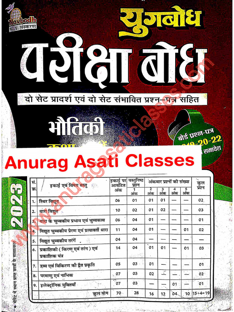 12th Physics Full Pariksha Bodh 2023 | PDF