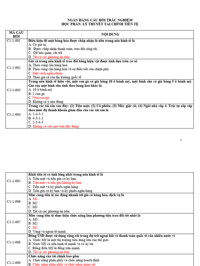 Ngân Hàng Lttctt | PDF