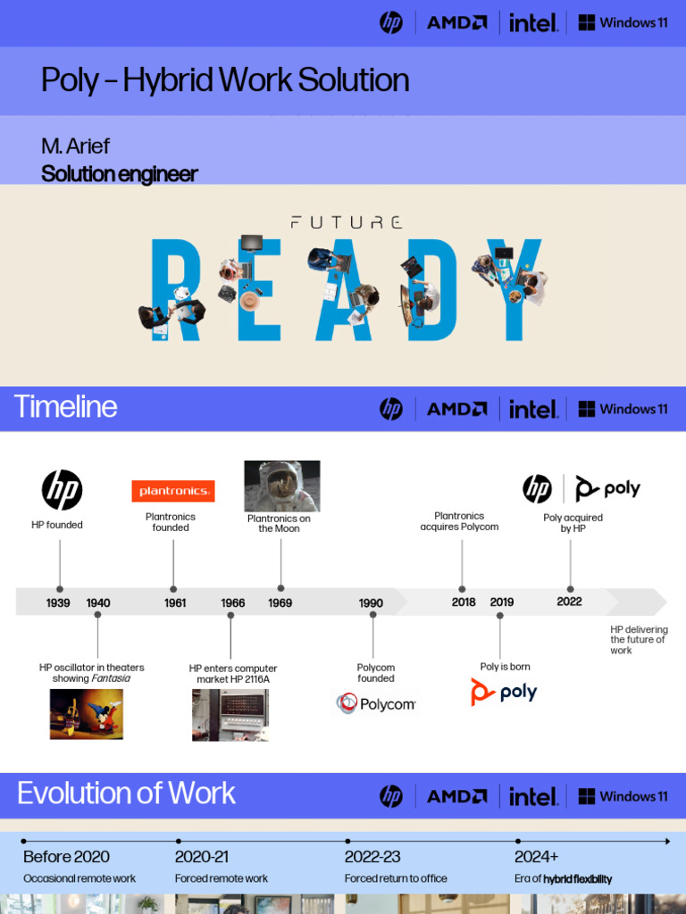 Poly HP NPI Future Work 2023 | PDF | Computing